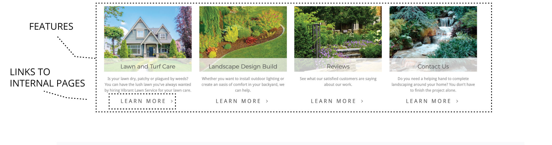 Landscaping Websites | Landscaper Web Design | Townsquare Interactive